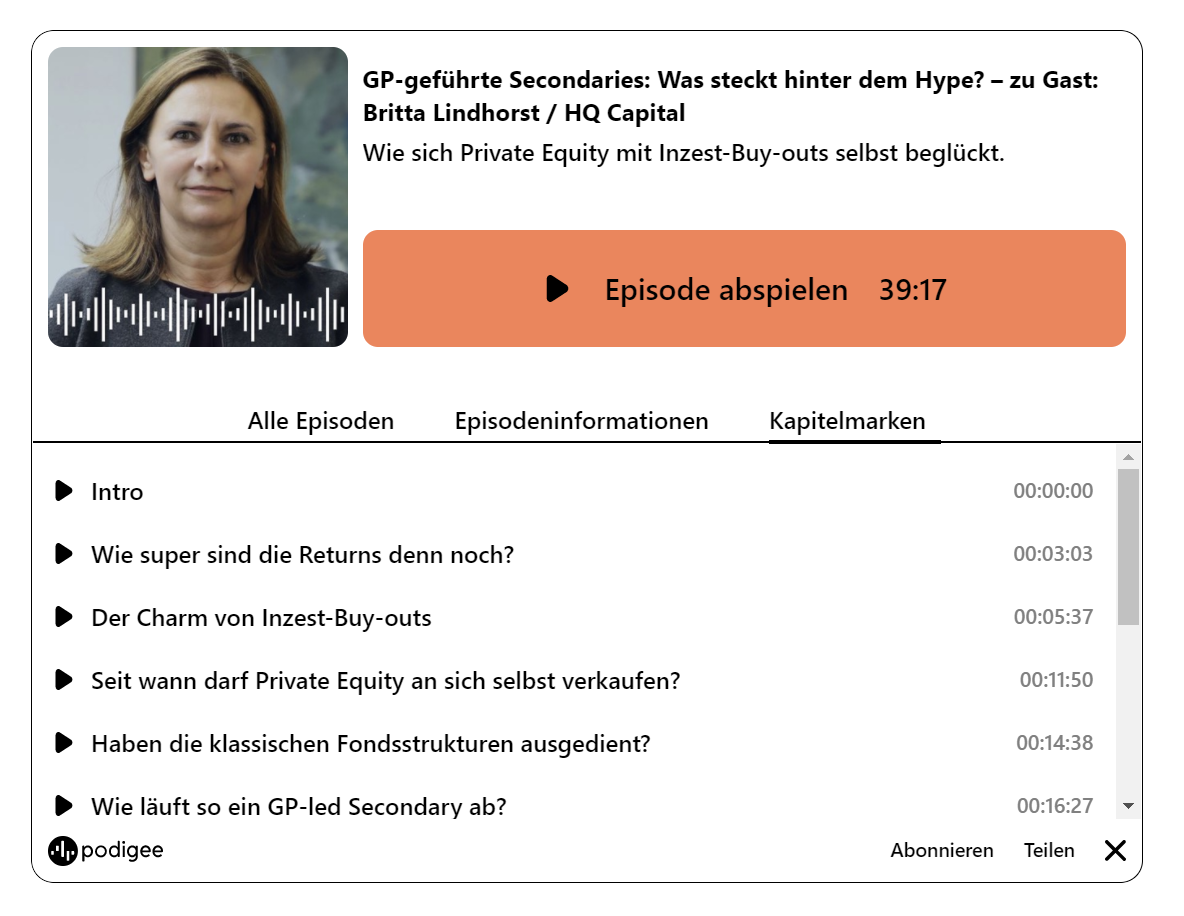 The rise of GP-led secondaries