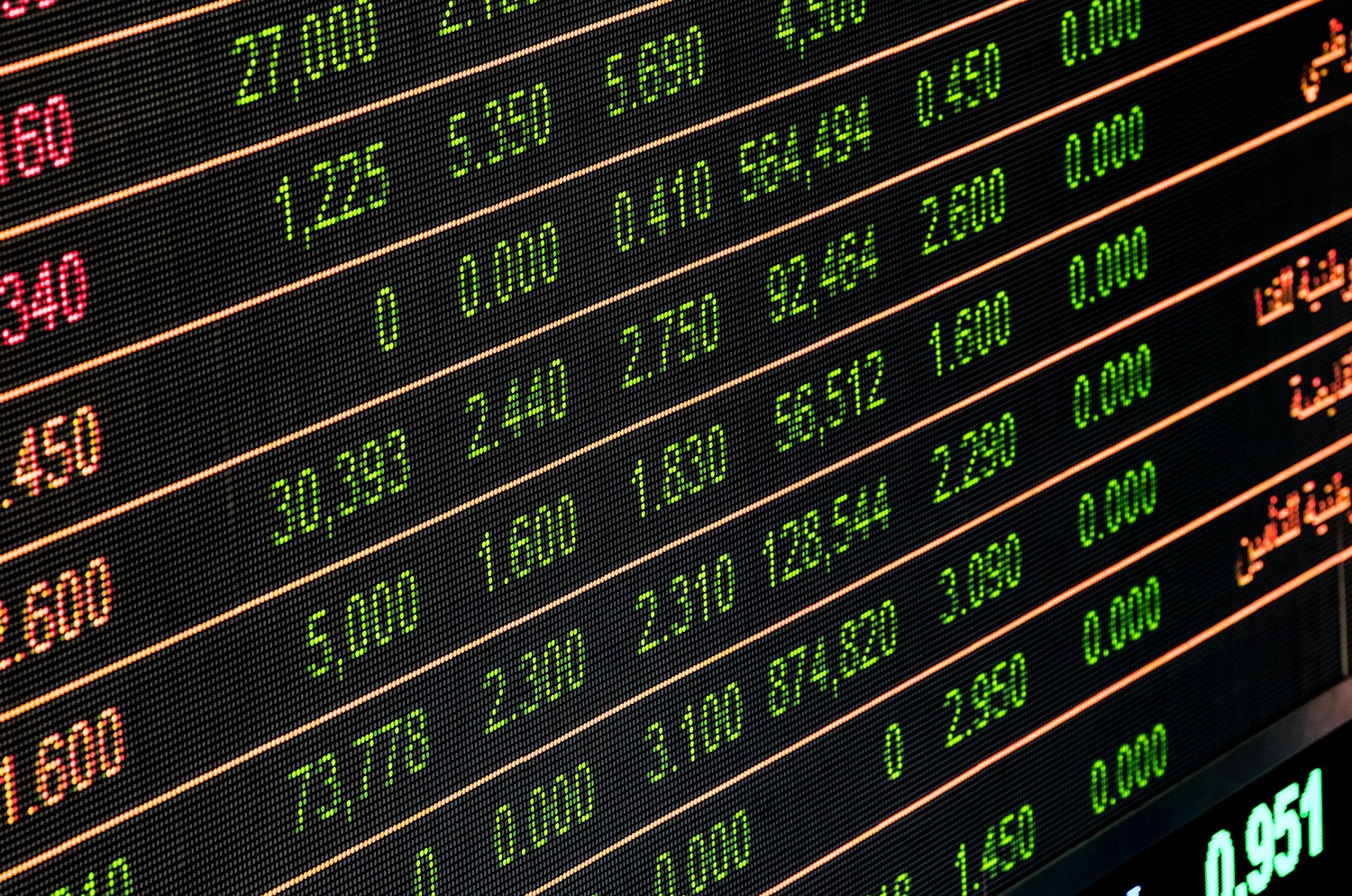 Quantitatives Asset Management